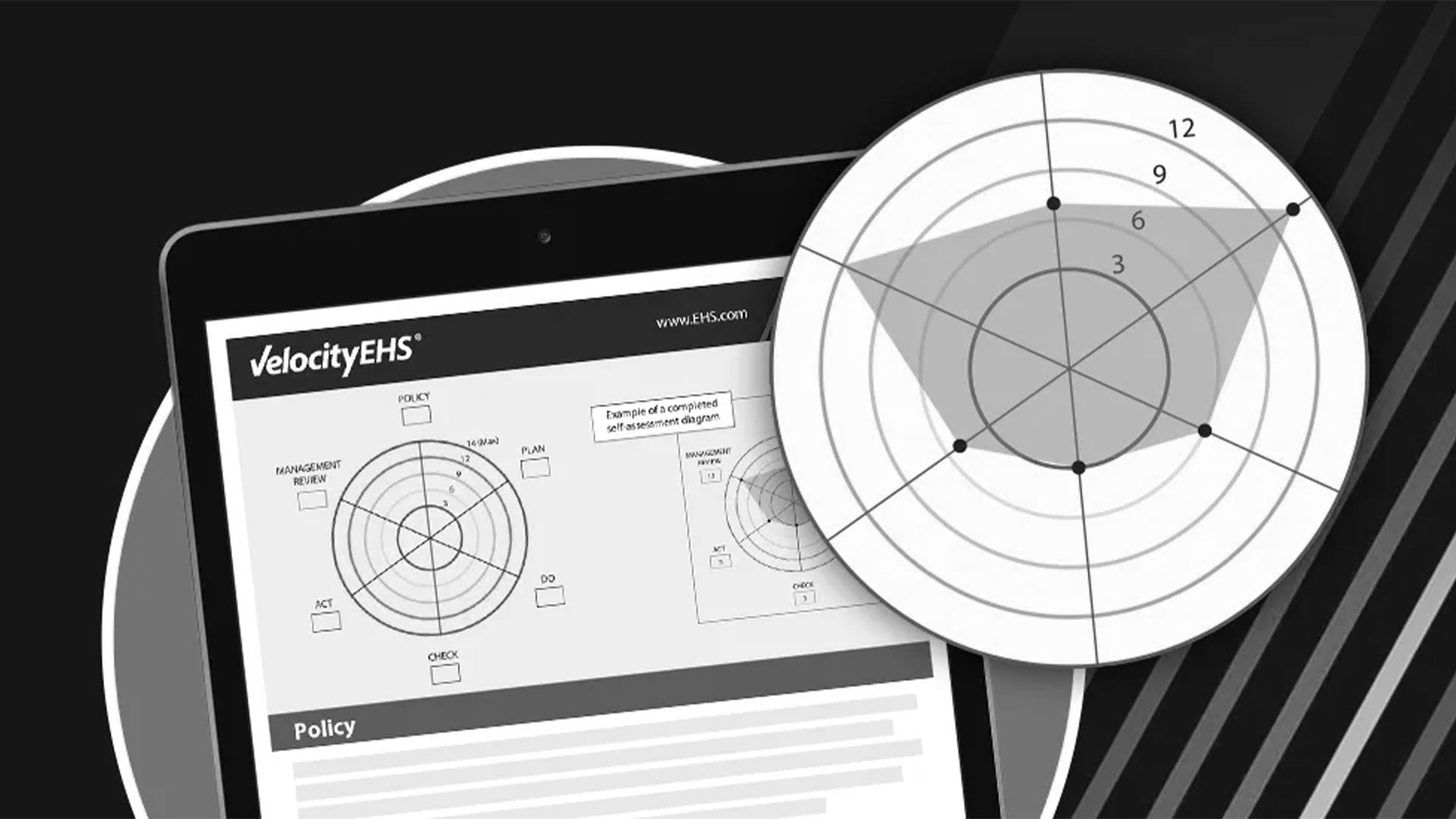 Ergonomics Program Self-Assessment - VelocityEHS