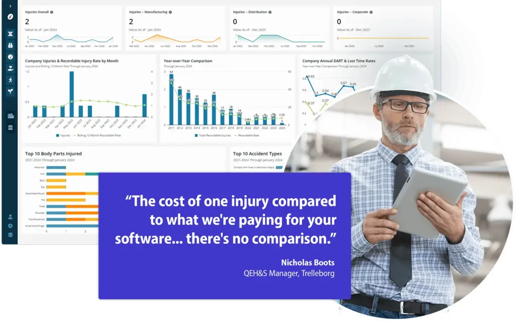 VelocityEHS: Expert-Built EHS Software