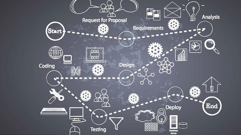 NAEM White Paper on Selecting EHS and Sustainability (EHS&S) Software | VelocityEHS